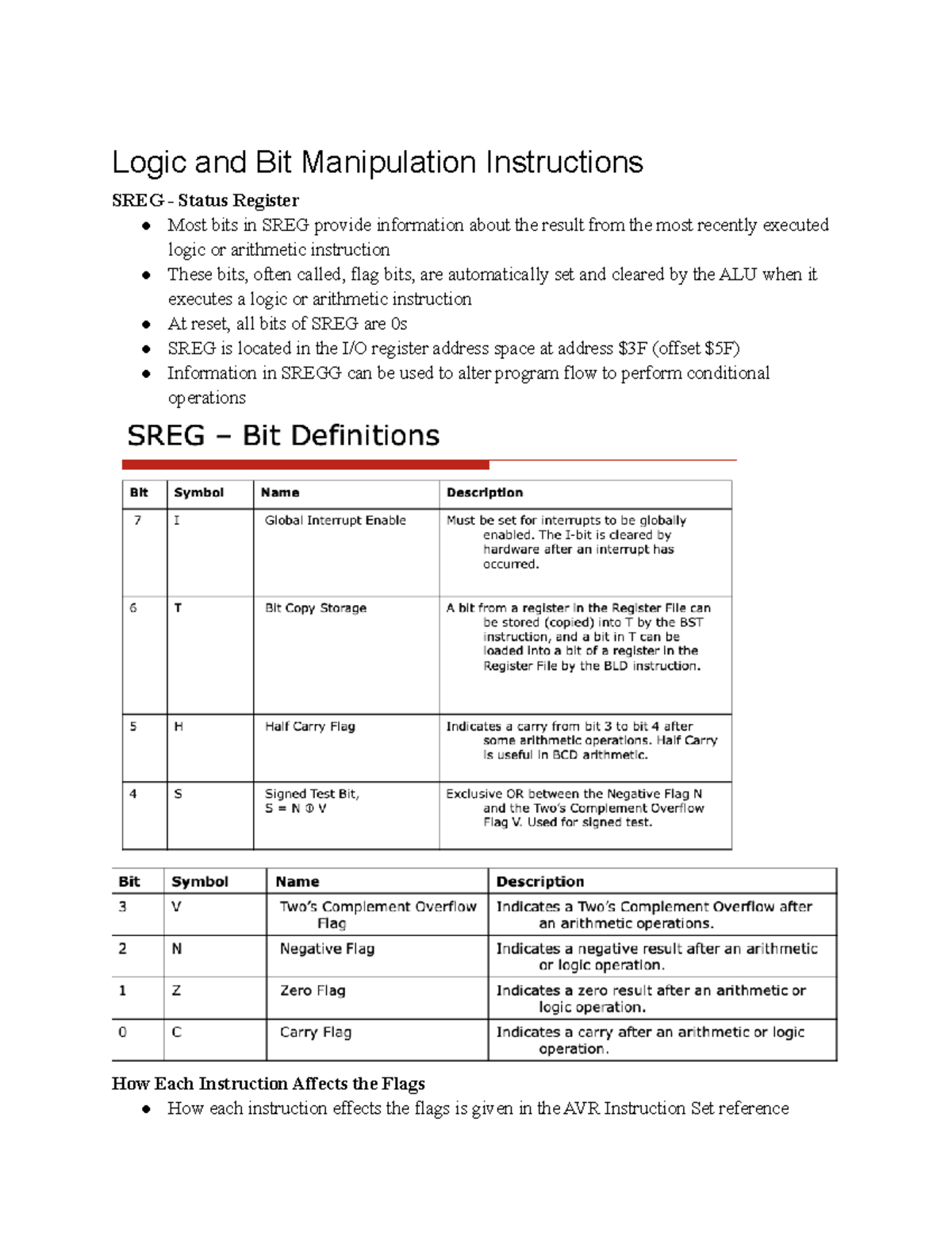 Lecture 8 - Logic and Bit Manipulation Instructions SREG - Status ...