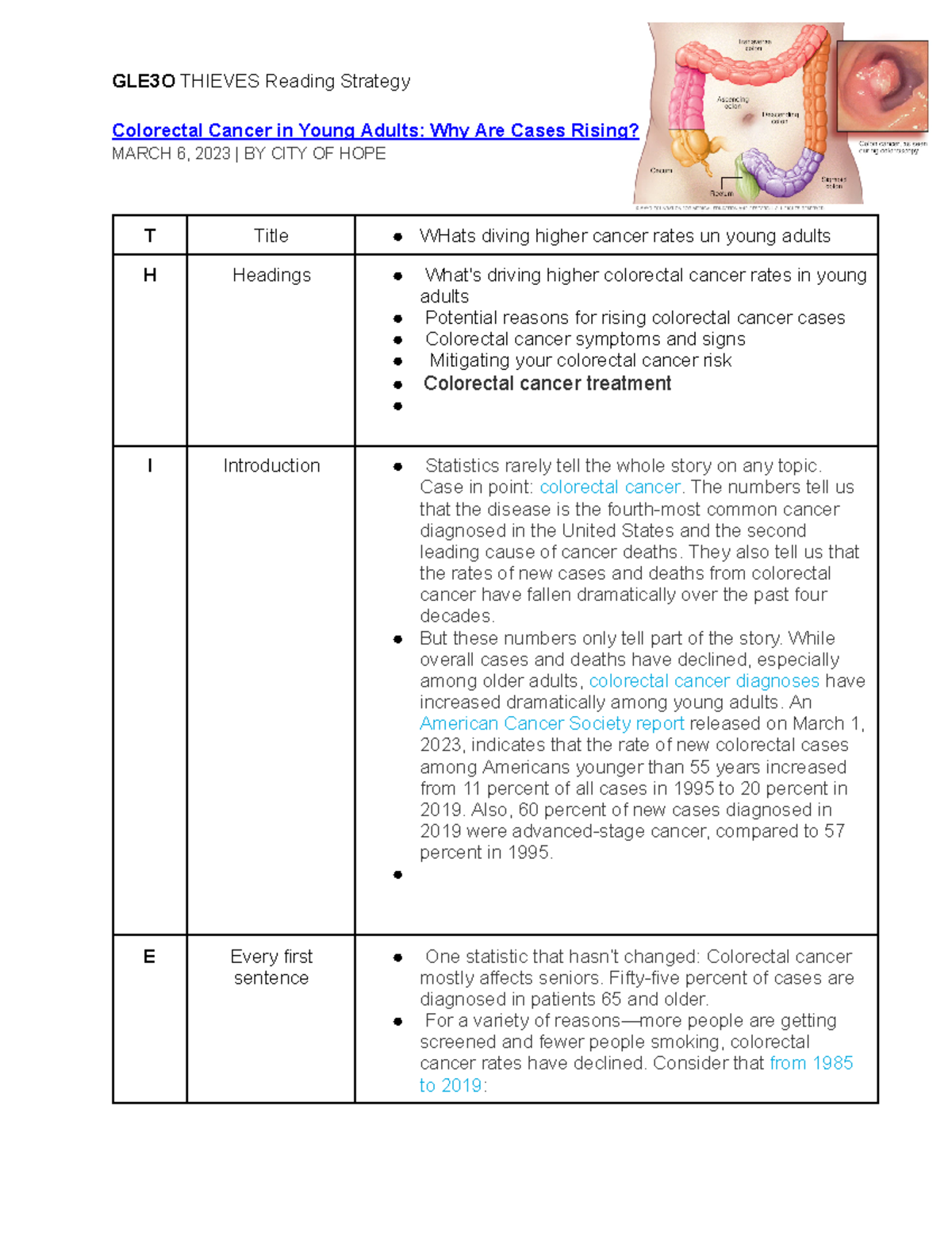 Tusya Patel - GLE3Othieves Reading Strategy 2023 - GLE3O THIEVES ...