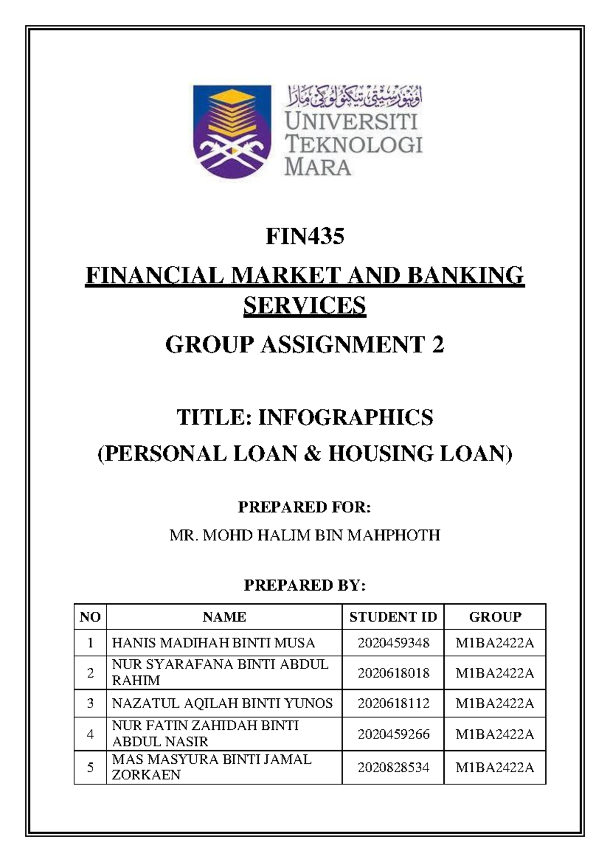 Infographic - Assignment 2 - FIN FINANCIAL MARKET AND BANKING SERVICES ...