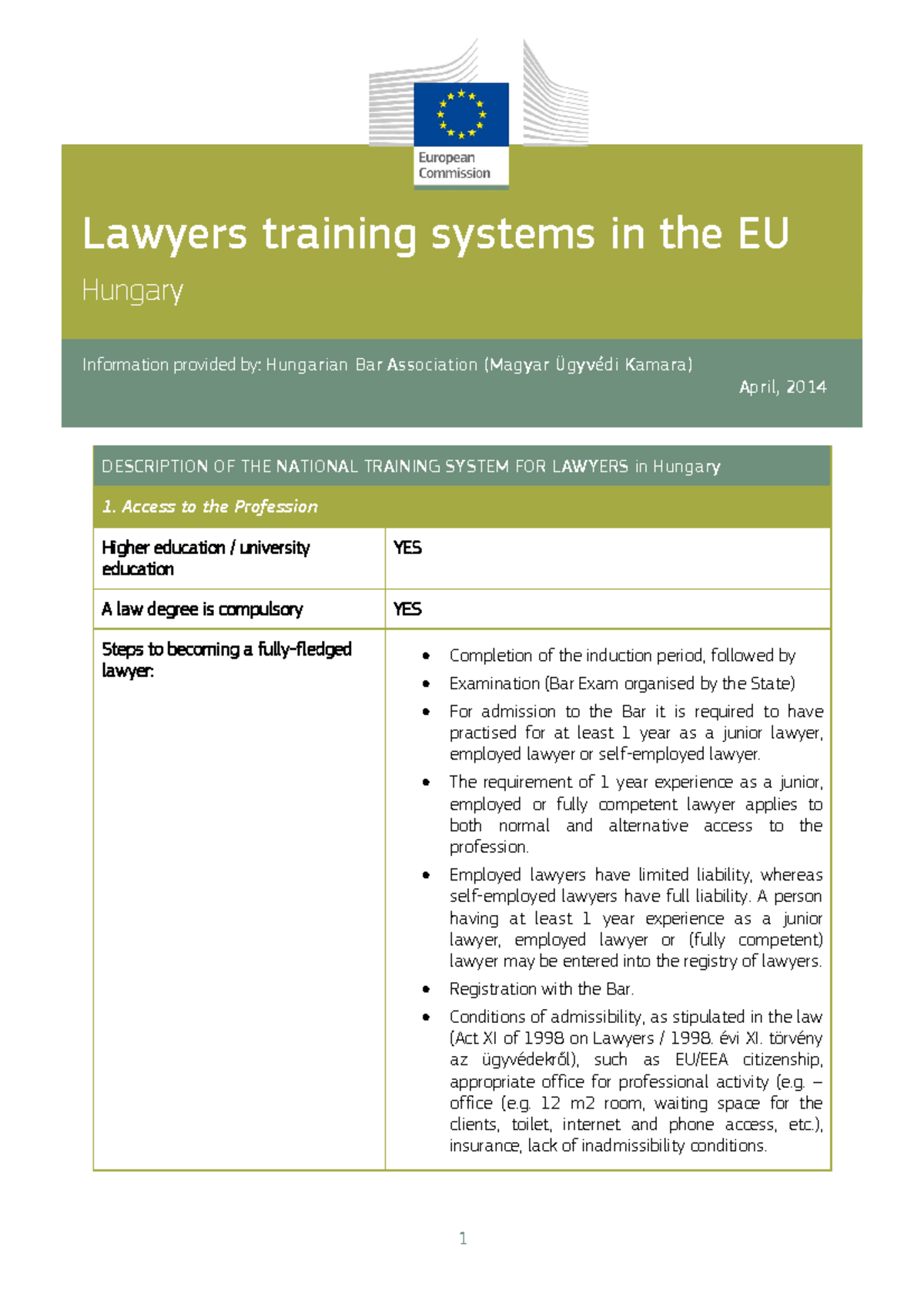 Hungary factsheet v3 web 1 EU en - Information provided by: Hungarian ...