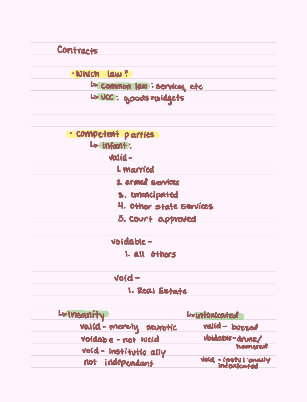 Summary And Lecture Notes On Contracts And Elements Of Contract Law Contracts Which Law Common