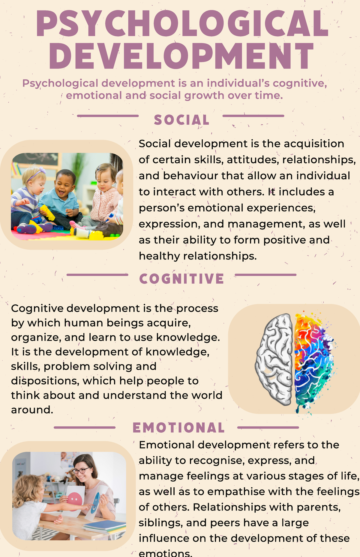 Psychology Poster - Studocu