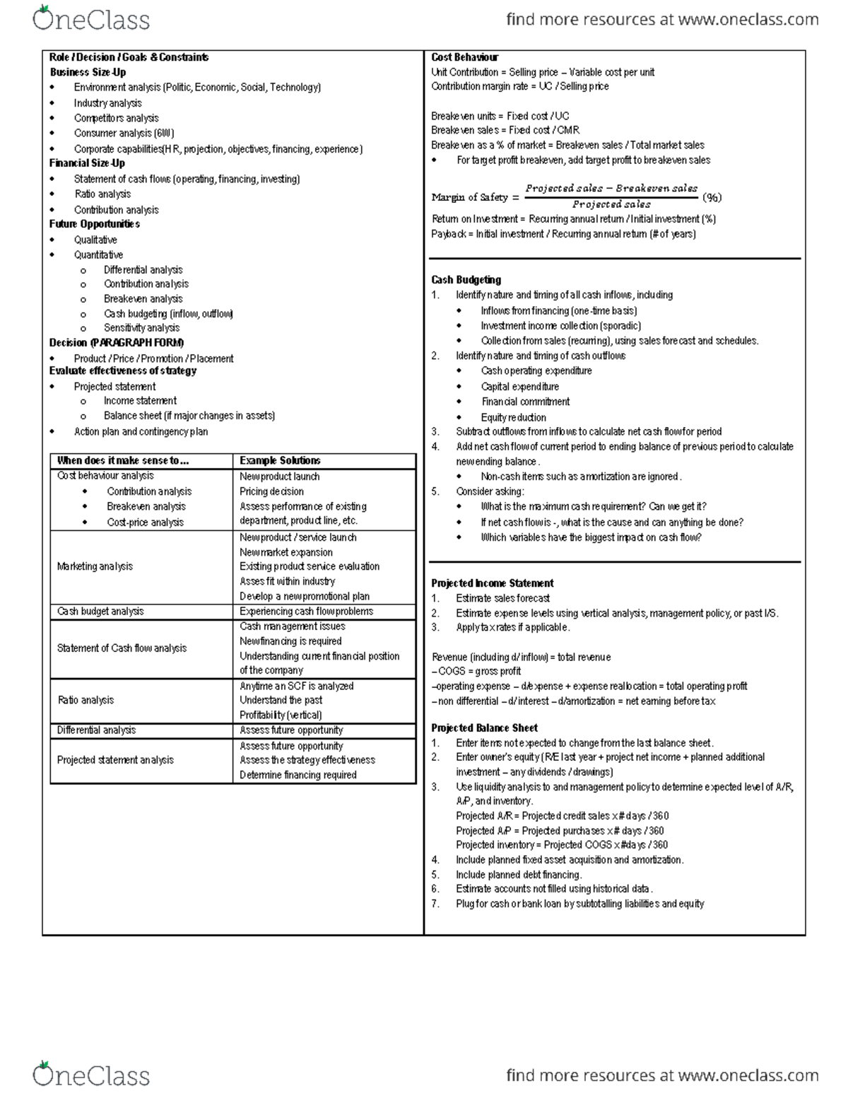 Final Cheatsheet - Role / Decision / Goals & Constraints Business Size ...