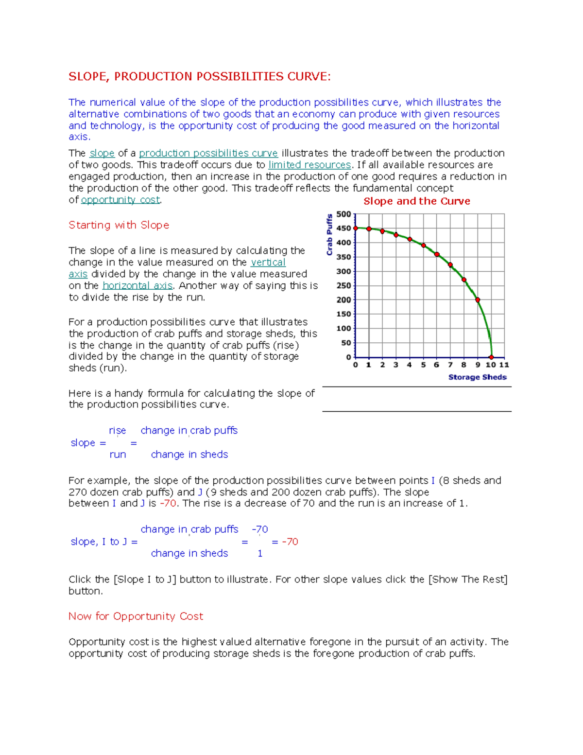 Slope vs opportunity cost - SLOPE, PRODUCTION POSSIBILITIES CURVE: The ...