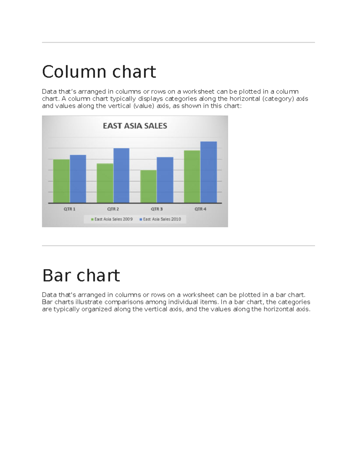 Chart - Column chart Data that’s arranged in columns or rows on a ...