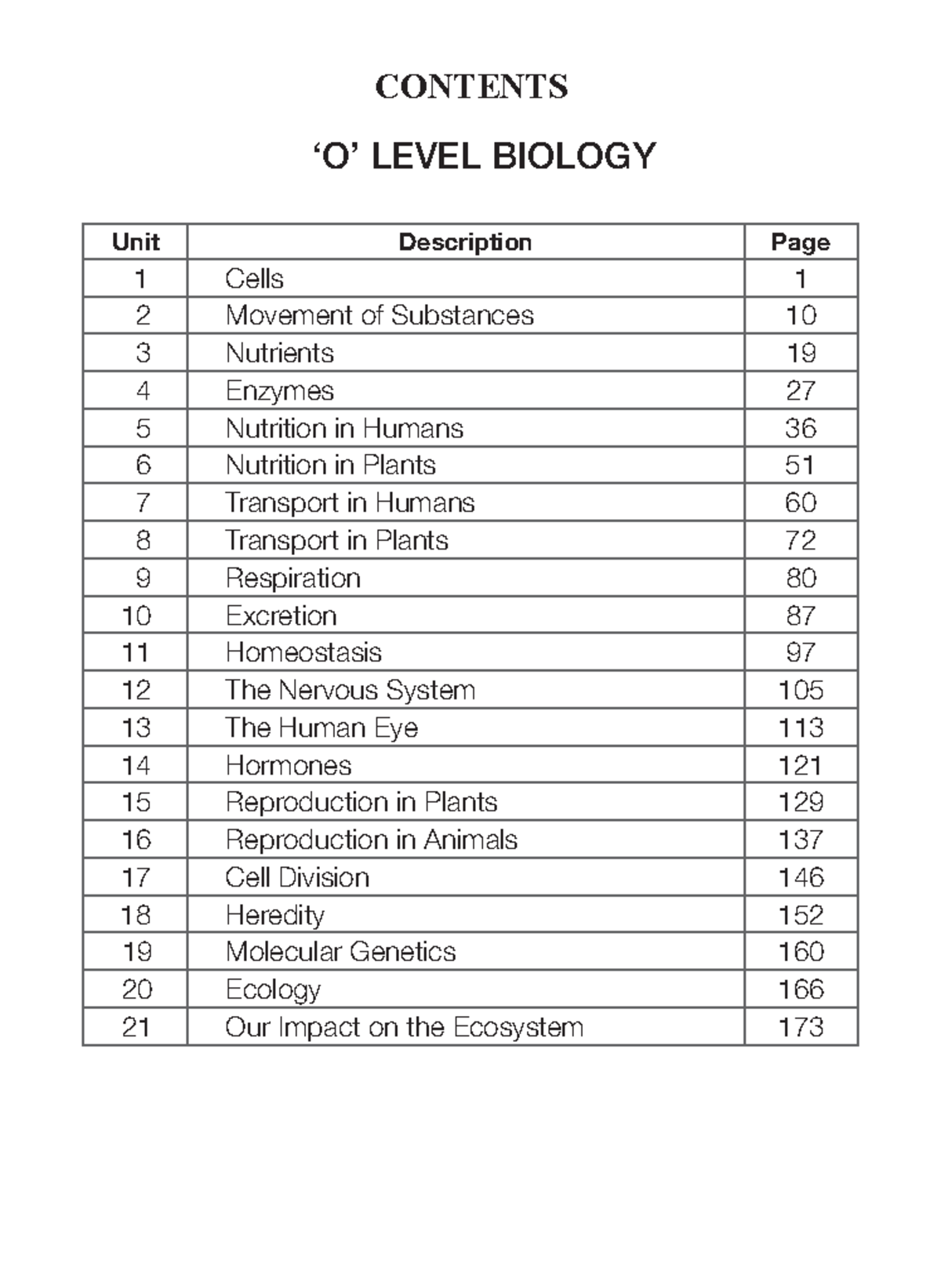 Contents o Level Biology - Unit Description Page CONTENTS - 1 Cells - 2 ...
