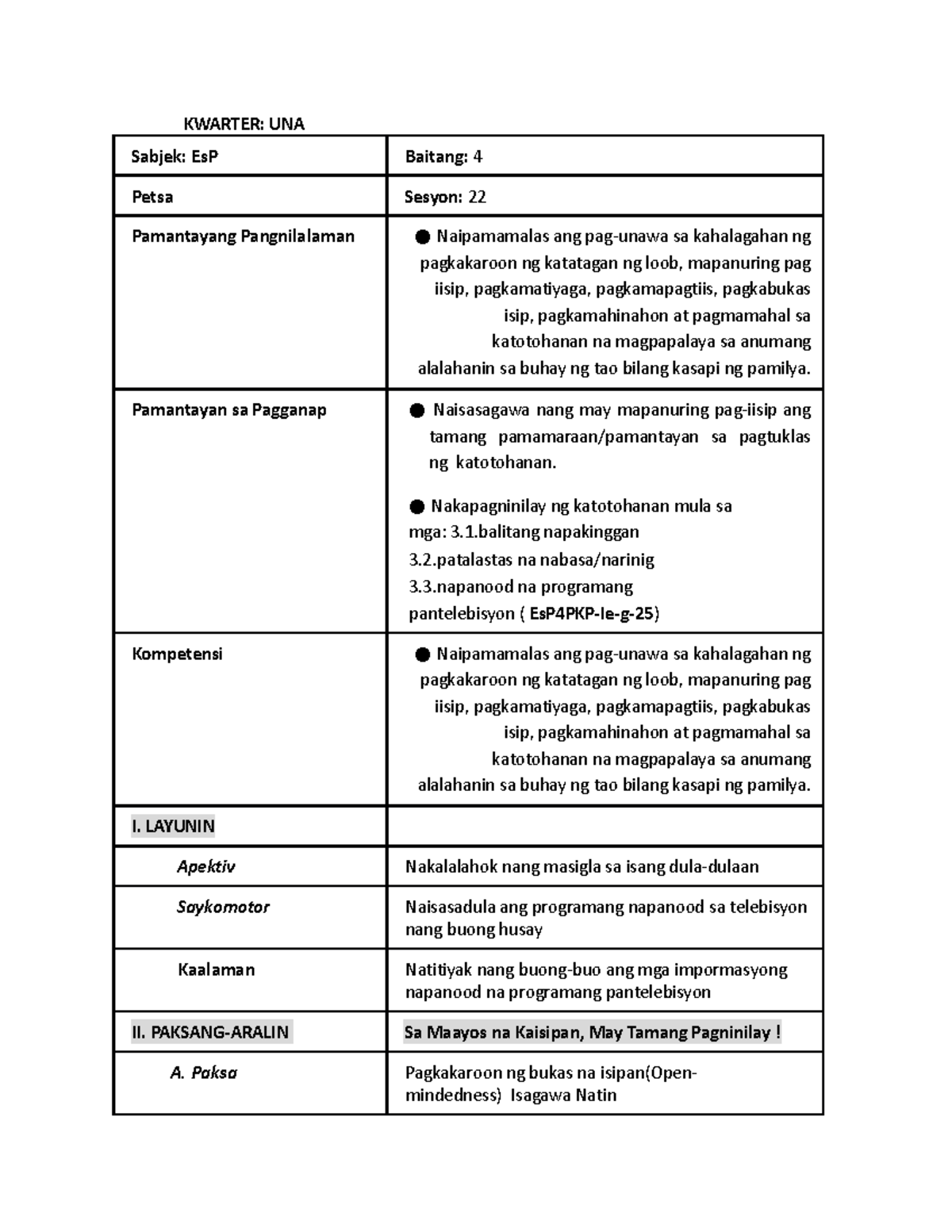 Es P4-Q1-sesyon 22 - Lesson plan - KWARTER: UNA Sabjek: EsP Baitang: 4 ...
