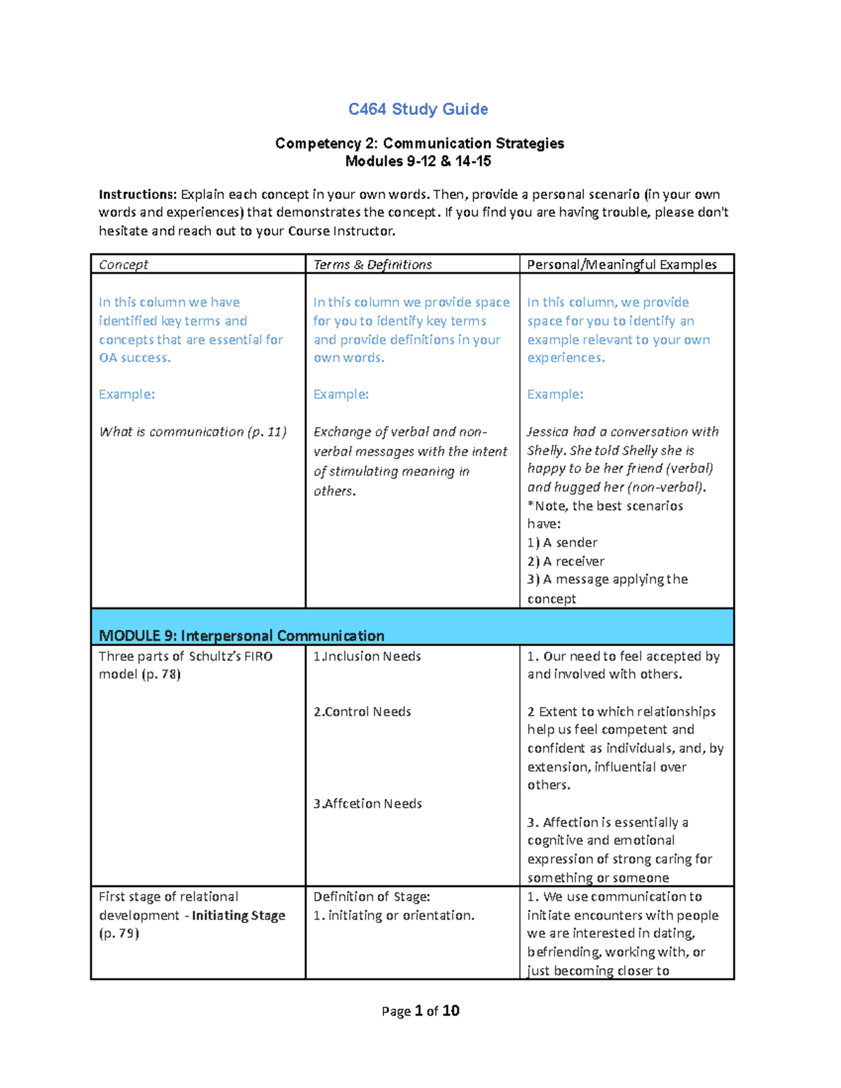 C464 Study Guide - Competency 2 (Auto Recovered) - C464 Study Guide ...