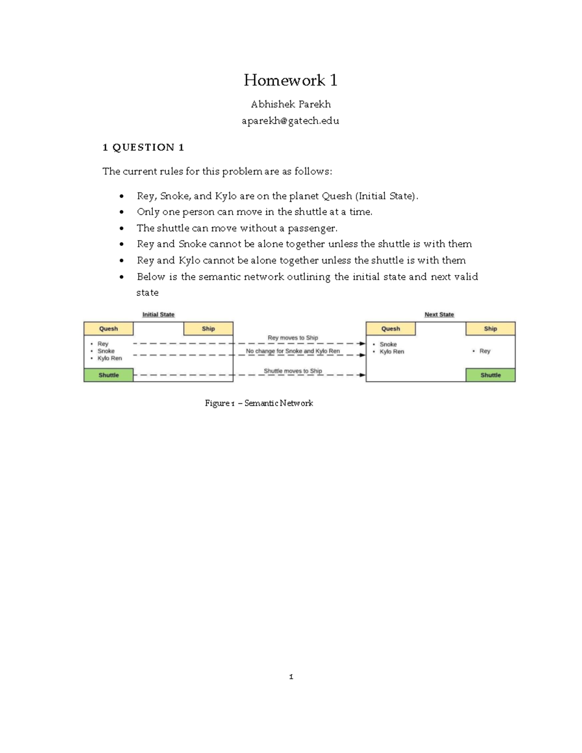 HW1 assignment semantic network - Homework 1 Abhishek Parekh aparekh ...