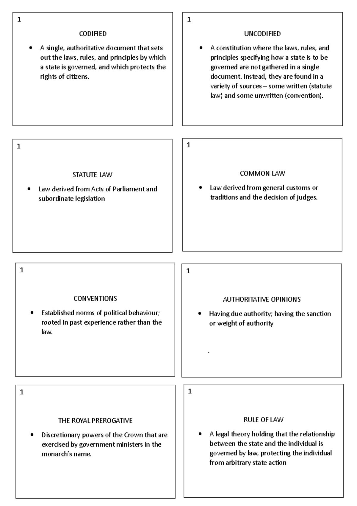 Mandate Theories - 1 UNCODIFIED A constitution where the laws, rules ...