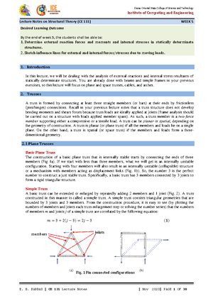 Determinate Structures - BSCE 3B EXERCISE 2 Problem 1. Classify the trusses as stable or ...