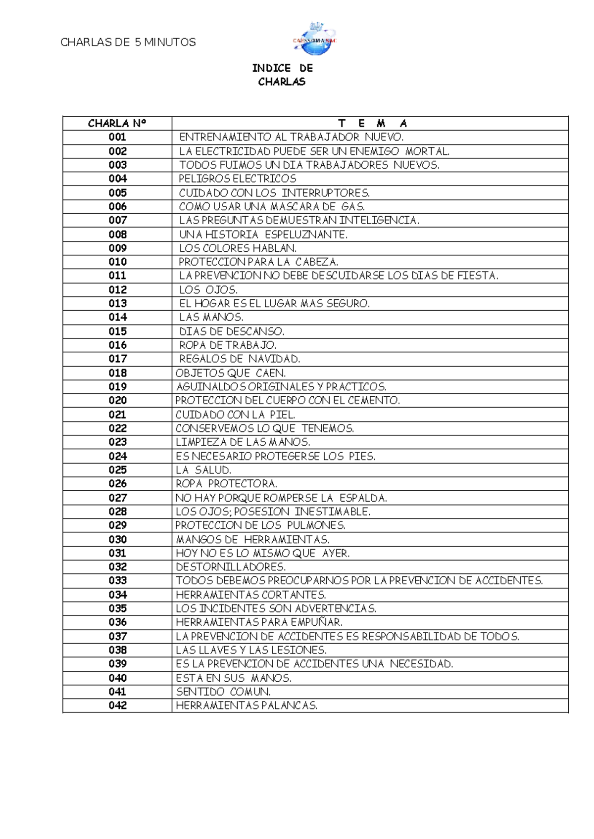 120 Charlas de Seguridad 5 Minutos Cris - INDICE DE CHARLAS CHARLA Nº T E M A 001 ENTRENAMIENTO ...