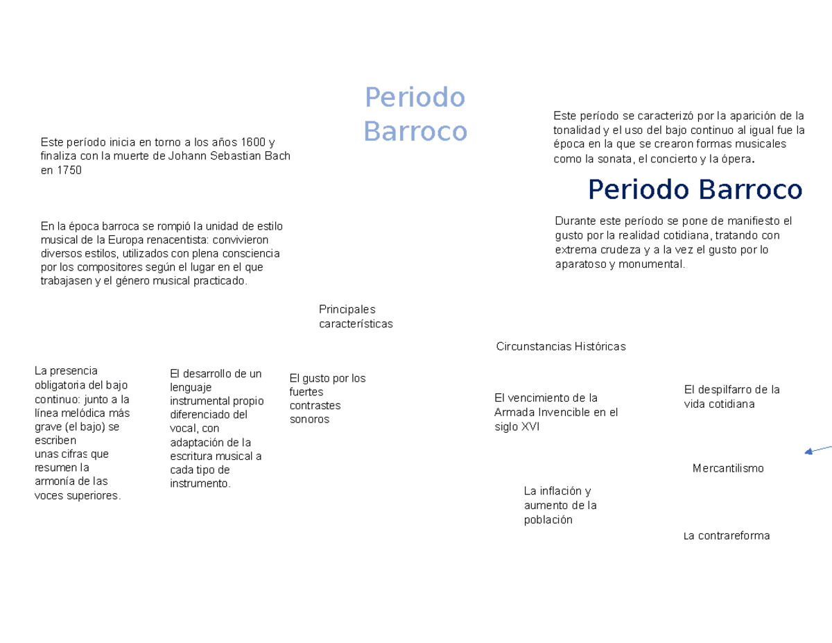 Cuadro Período Barroco - La presencia obligatoria del bajo continuo ...