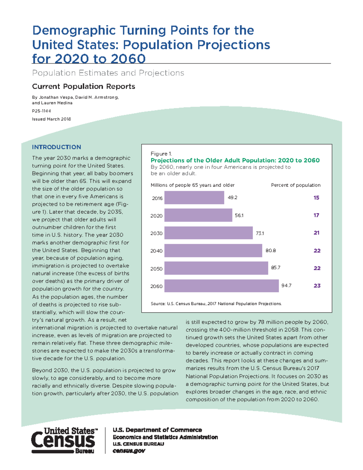 P25 1144 - document - Demographic Turning Points for the United States ...