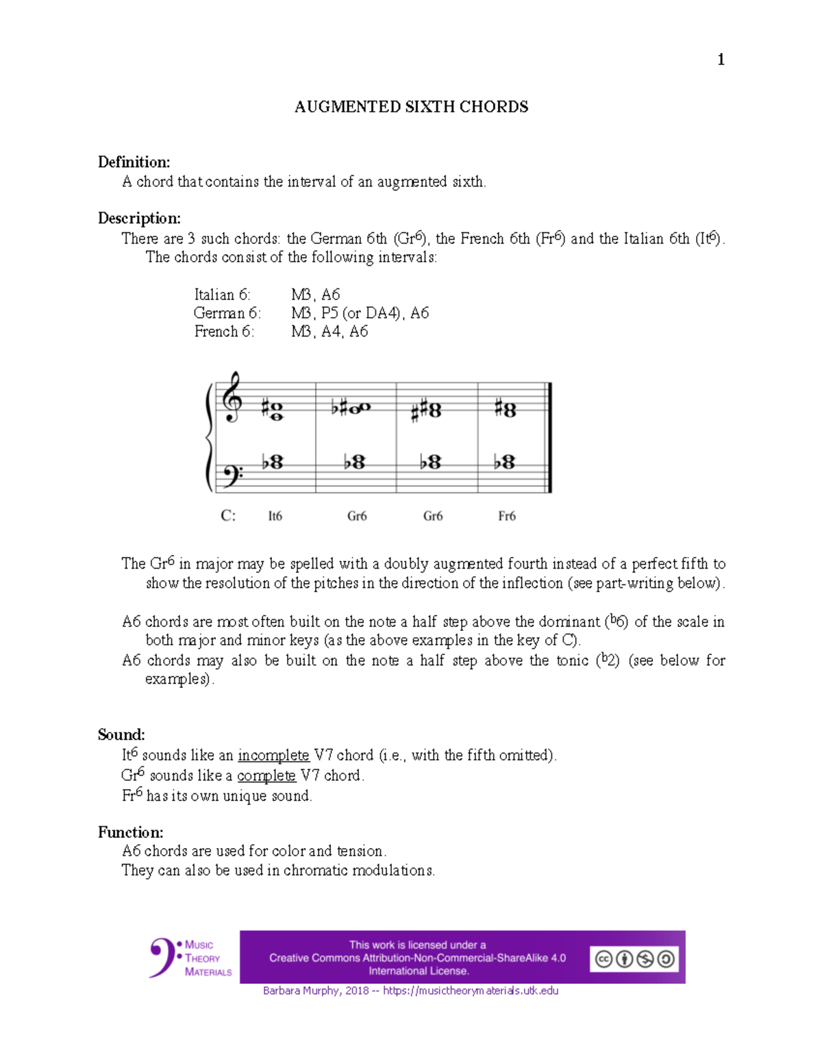 Augmented-Sixth-chords - AUGMENTED SIXTH CHORDS Definition: A chord ...