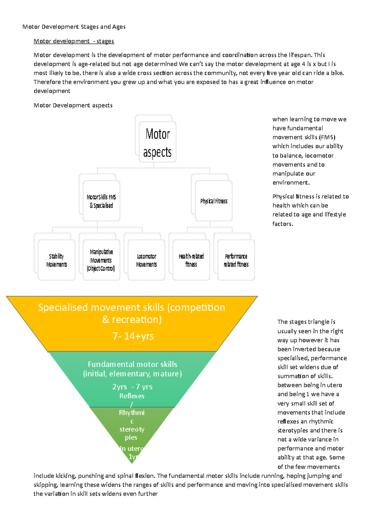 Week 5 - lecture notes - Motor Development Stages and Ages Motor ...
