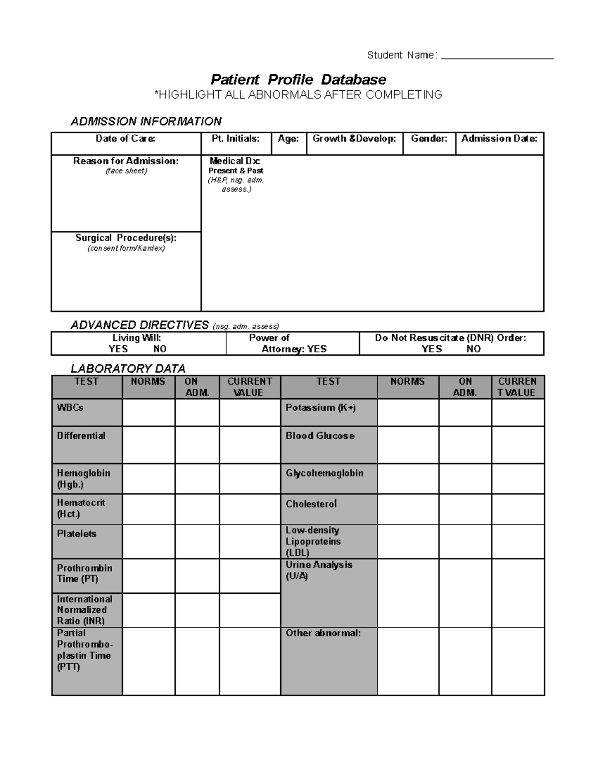 Clinical- Patient Profile Database updated spring 2022 - Student Name ...