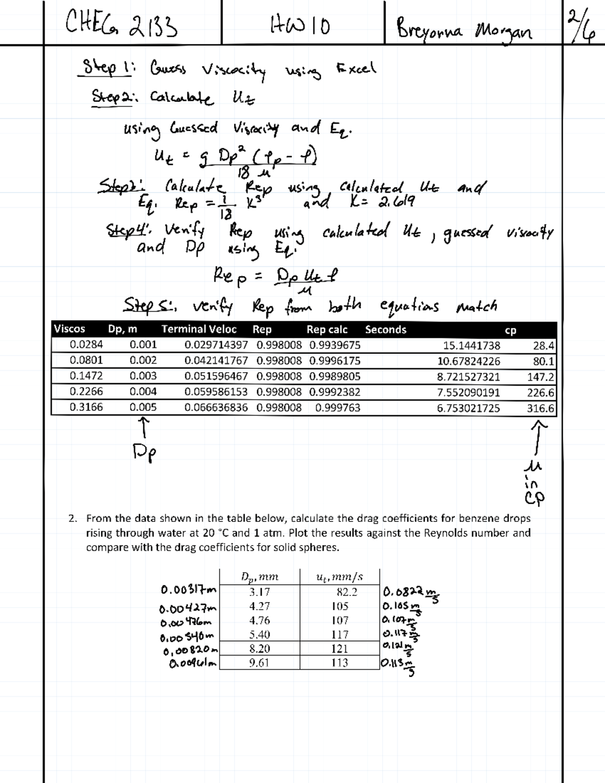 HW10P2 - Homework - CHEG 2133 - Studocu
