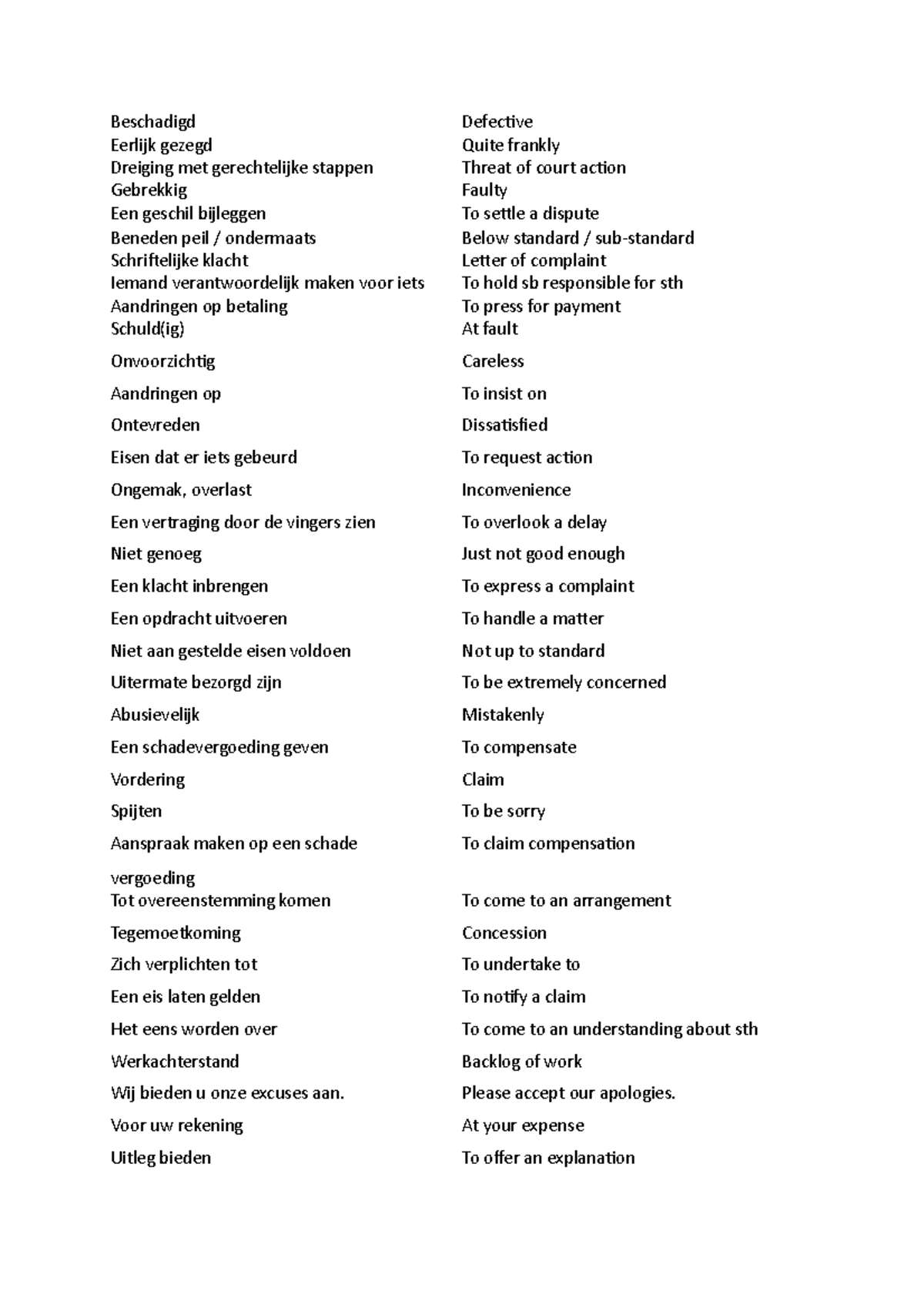 Engels P2 - Beschadigd Eerlijk gezegd Dreiging met gerechtelijke ...