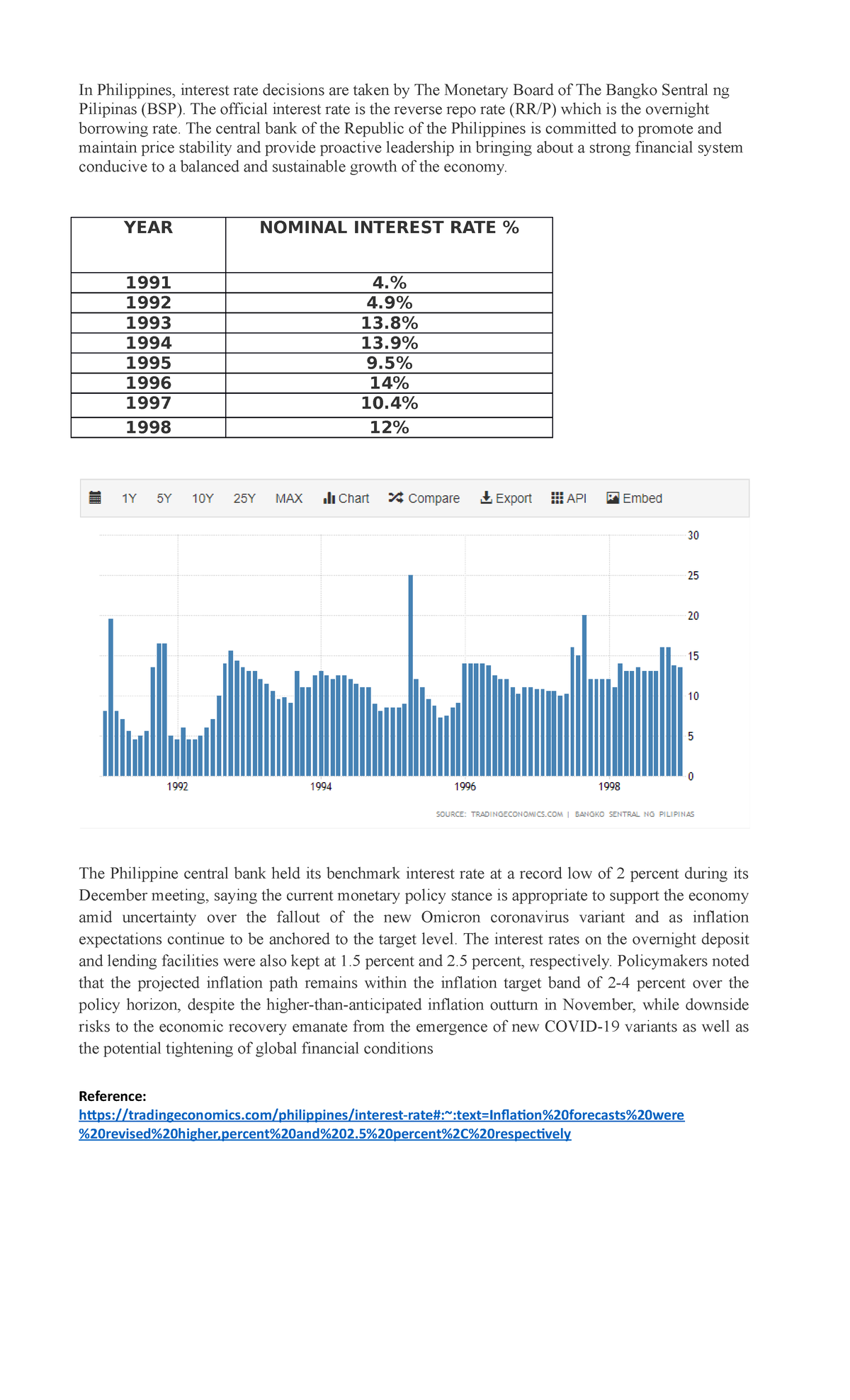 Interest-rate - trading economics - In Philippines, interest rate ...