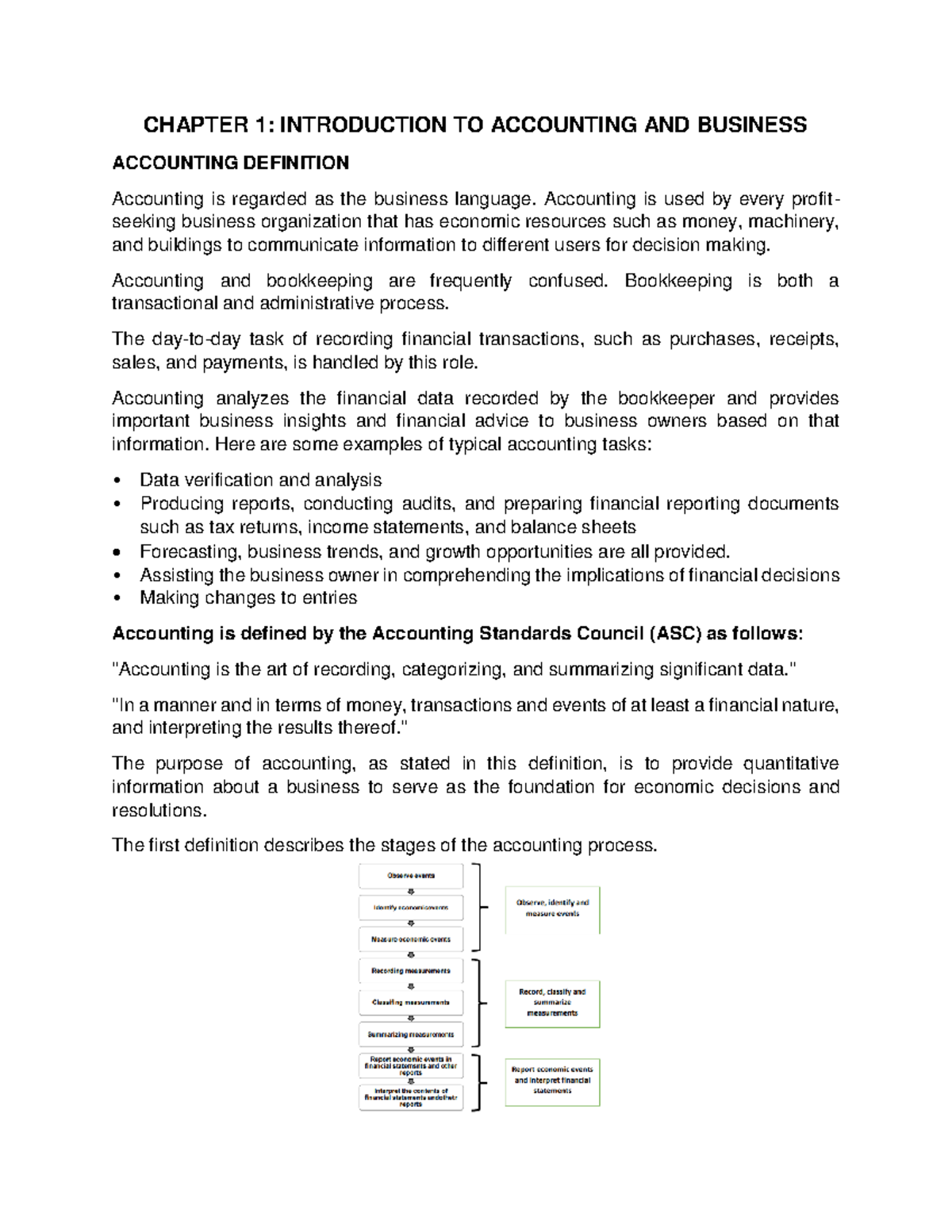 Introduction TO Accounting AND Business - CHAPTER 1: INTRODUCTION TO ...
