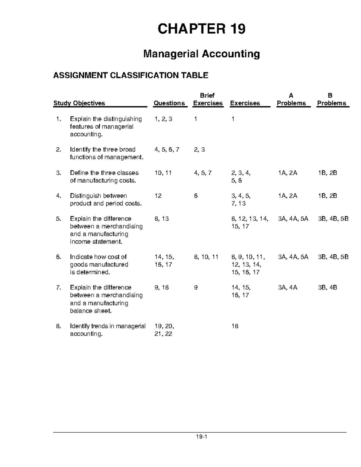 Ch19 - CHAPTER 19 Managerial Accounting ASSIGNMENT CLASSIFICATION TABLE Study Objectives ...