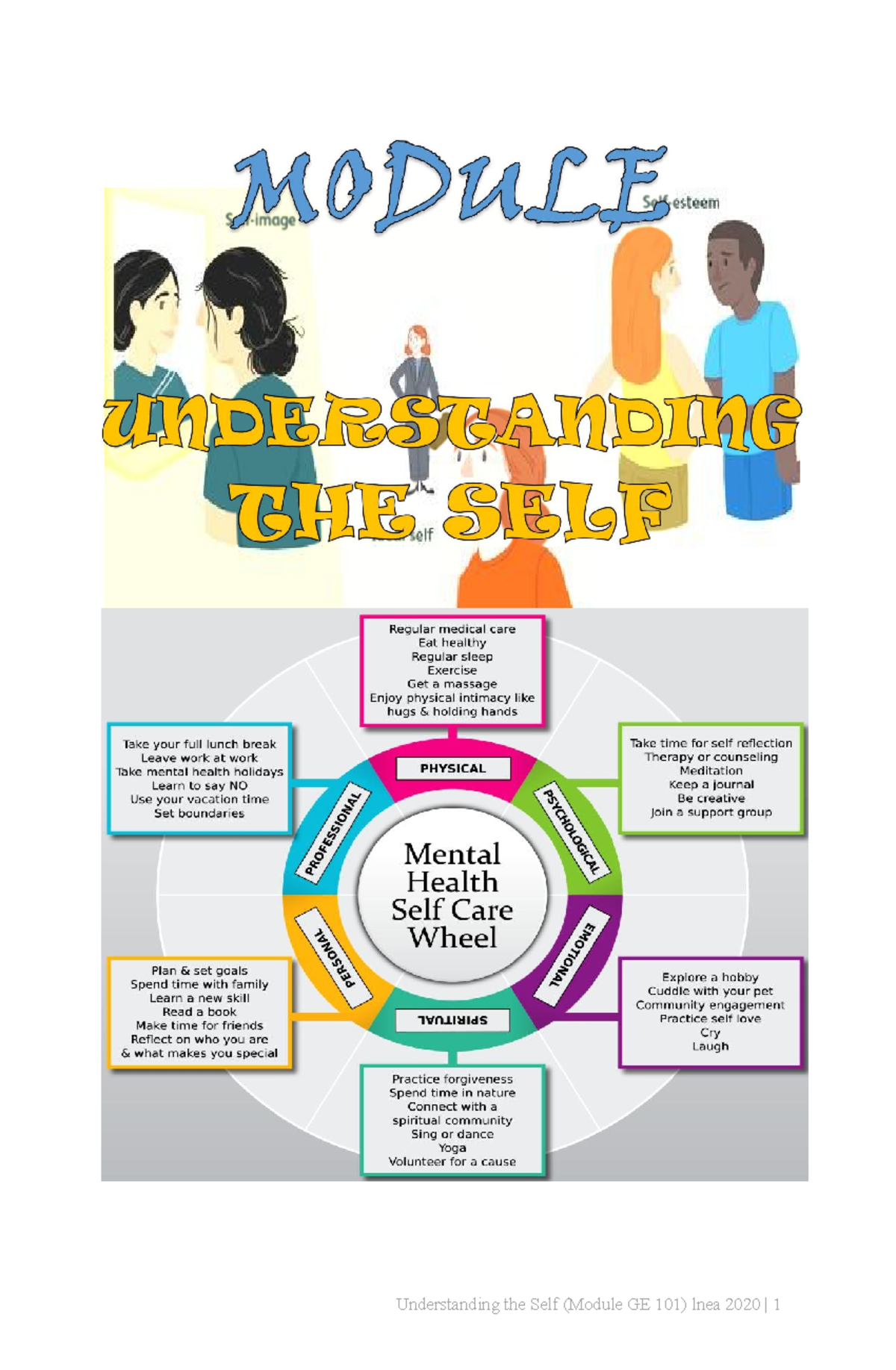 Ge101-module 2-converted - Understanding the Self (Module GE 101) lnea 2020 | PRELIMINARIES ...