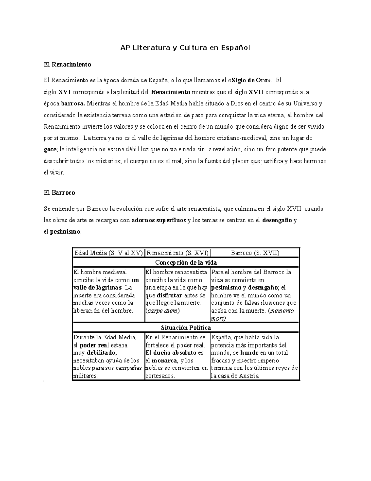 El Renacimiento y Barroco - AP Literatura y Cultura en Español El ...