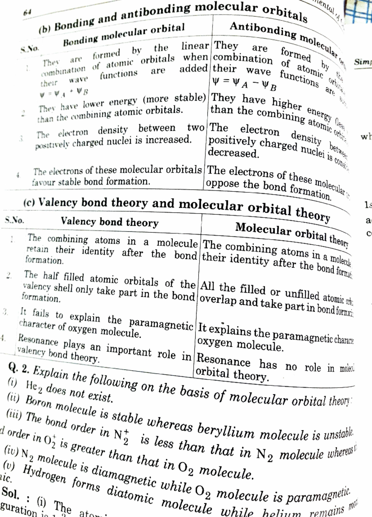 Ks mam ABMO AND BMO - Topic is Antibonding molecular orbital and ...