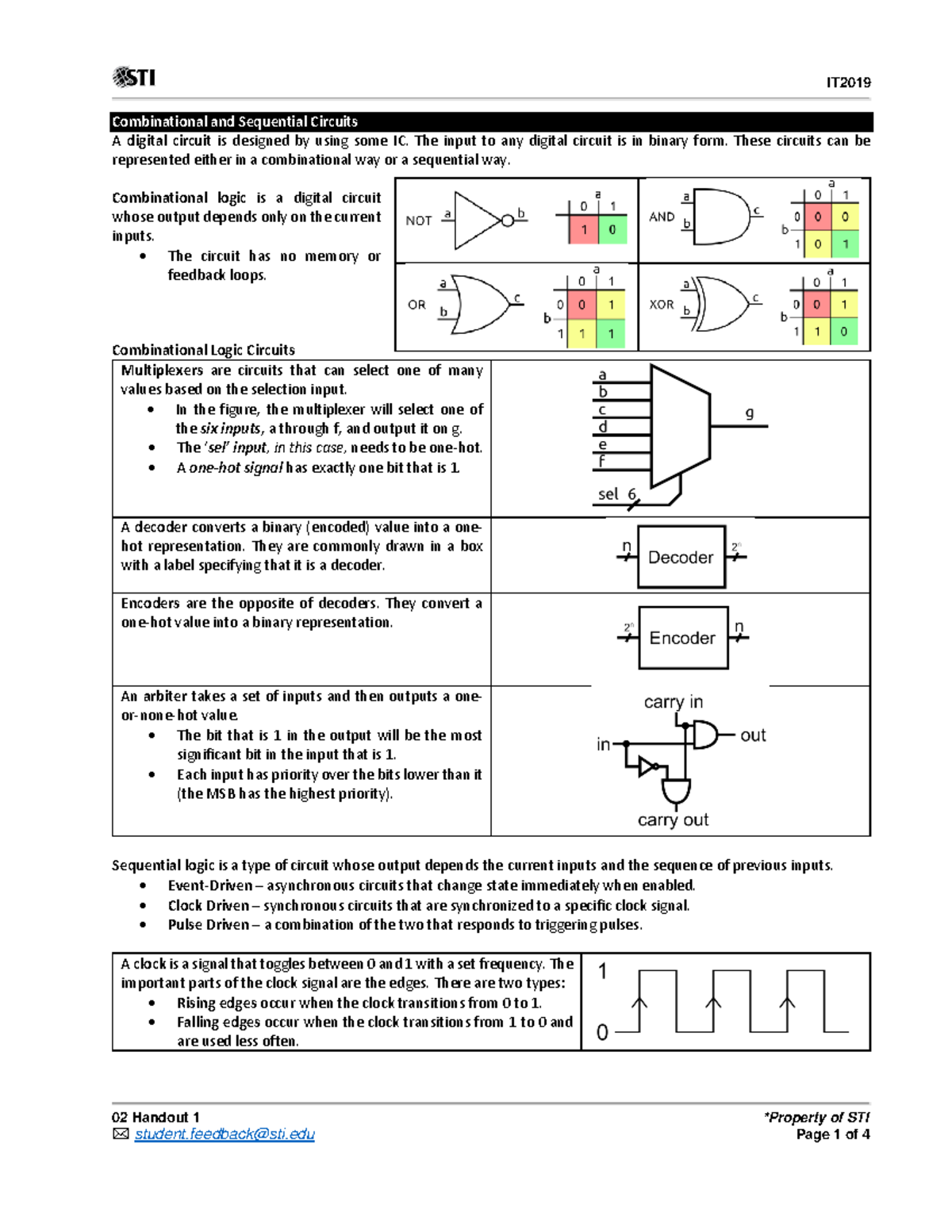 02 Handout 1(19) - 02 Handout 1 *Property of STI Combinational and Sequential Circuits A digital ...
