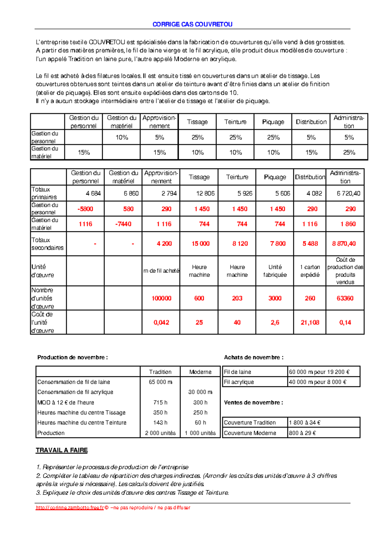 CAS- Couvretou-2011 - .... - corinne.zambotto.free © – ne pas ...