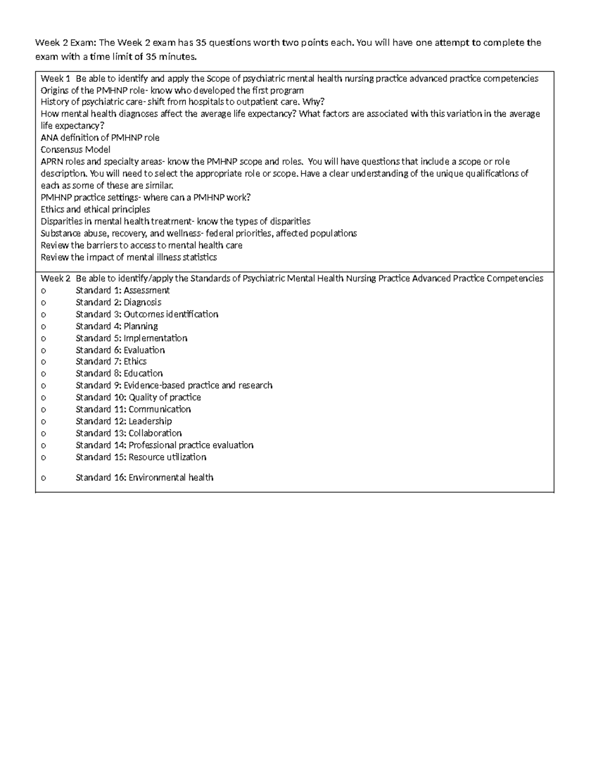 Week 2 Exam Study Guide - Week 2 Exam: The Week 2 exam has 35 questions ...