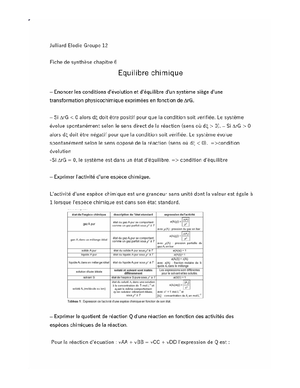 zoologie - Annélides - Zoologie I- Les annélides Bilatériens ...