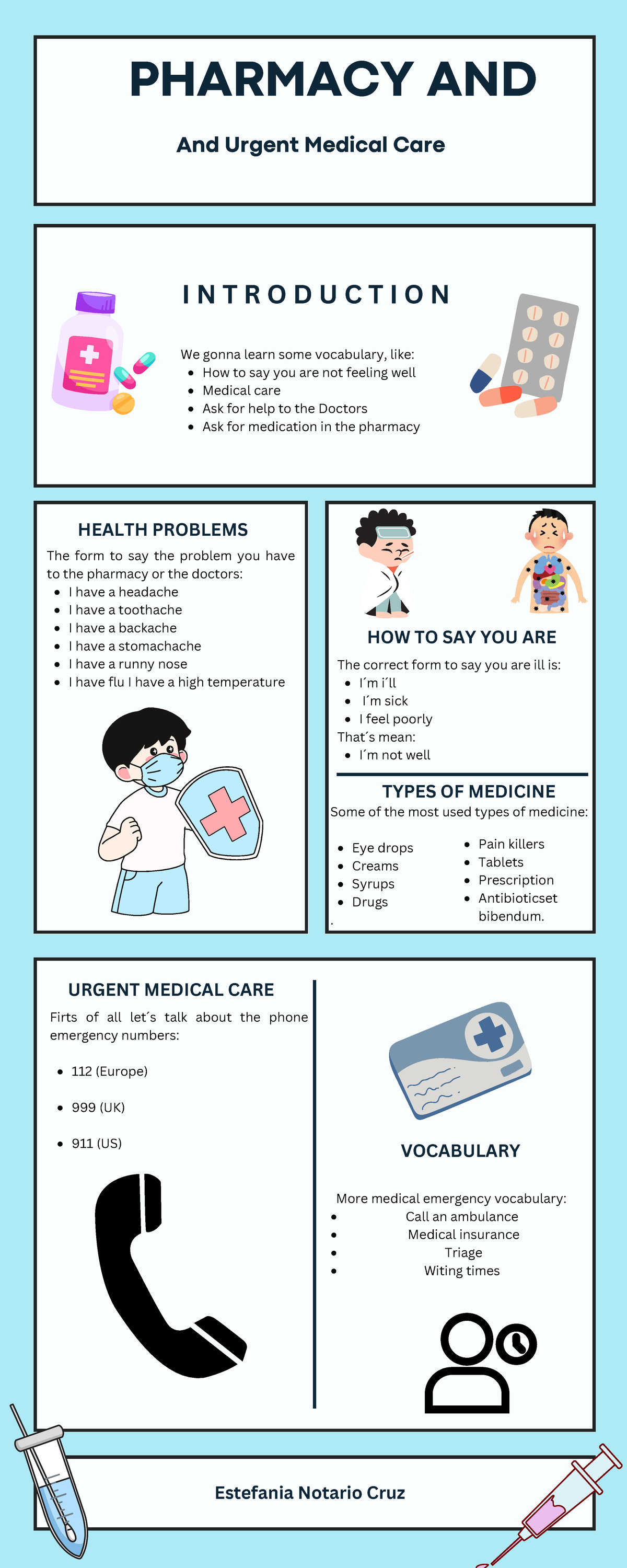 Infographic - medicamentos - PHARMACY AND And Urgent Medical Care We ...