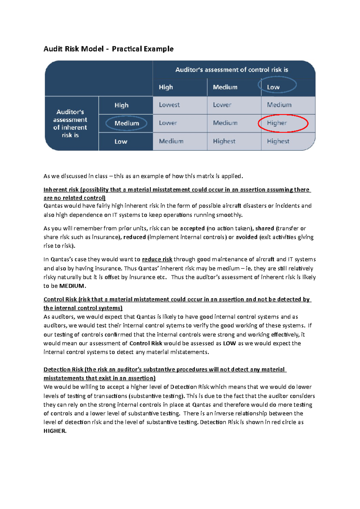 Audit Risk Model - Practical Example(1) - Inherent risk (possiblity ...
