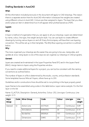 [Solved] National Construction Code NCC Performance Requirements ...