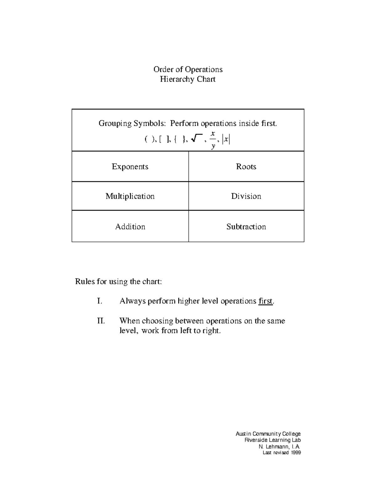 Order Of Operations Practice Materials For General Math Austin Order Of Operations Practice Materials For General Math Austin