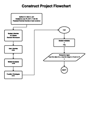 Craps Flowchart - Author: Dr. Mark E. Lehr Created on April 23rd, 2018 ...