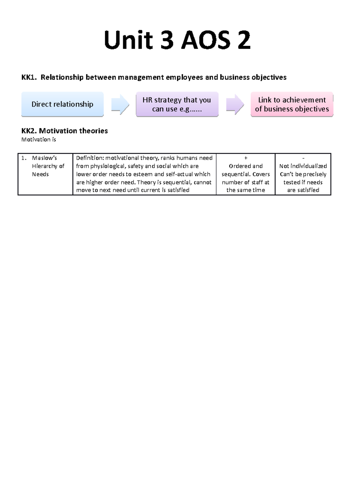U3 AOS 2 Summary Sheet - Unit 3 AOS 2 KK1. Relationship between ...