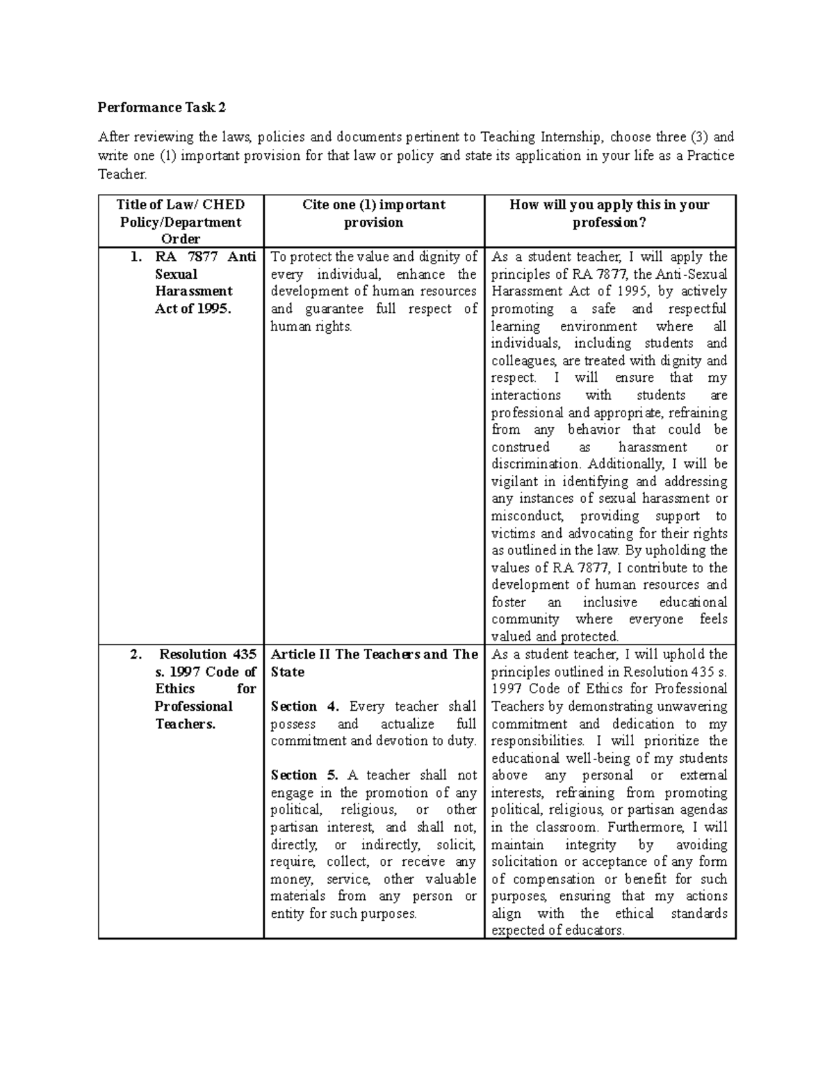 Teaching Internship Book - Performance Task 2 After reviewing the laws, policies and documents ...