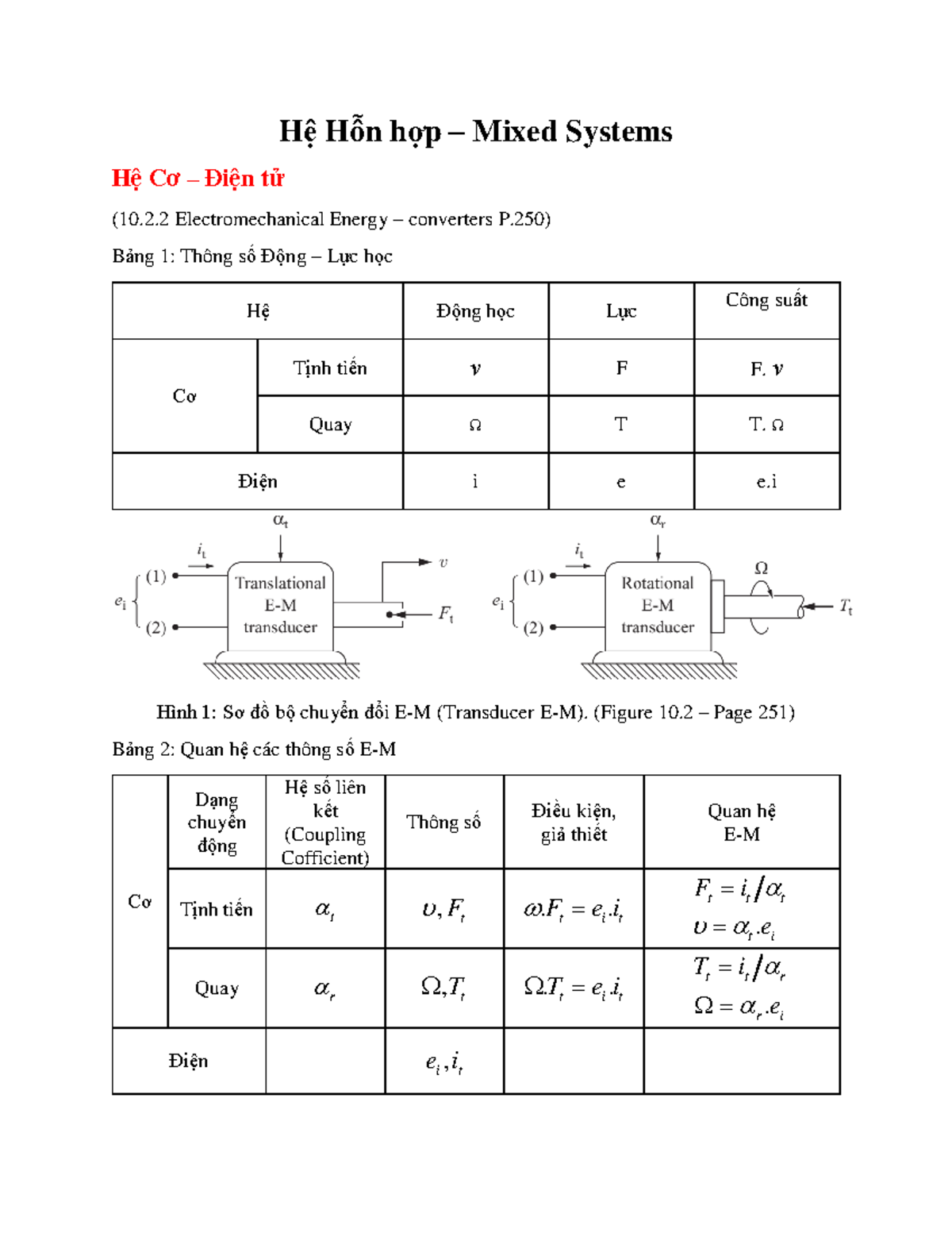 Chapter 10 - Mixed Systems - Summaries most of kinds of mixed systems ...