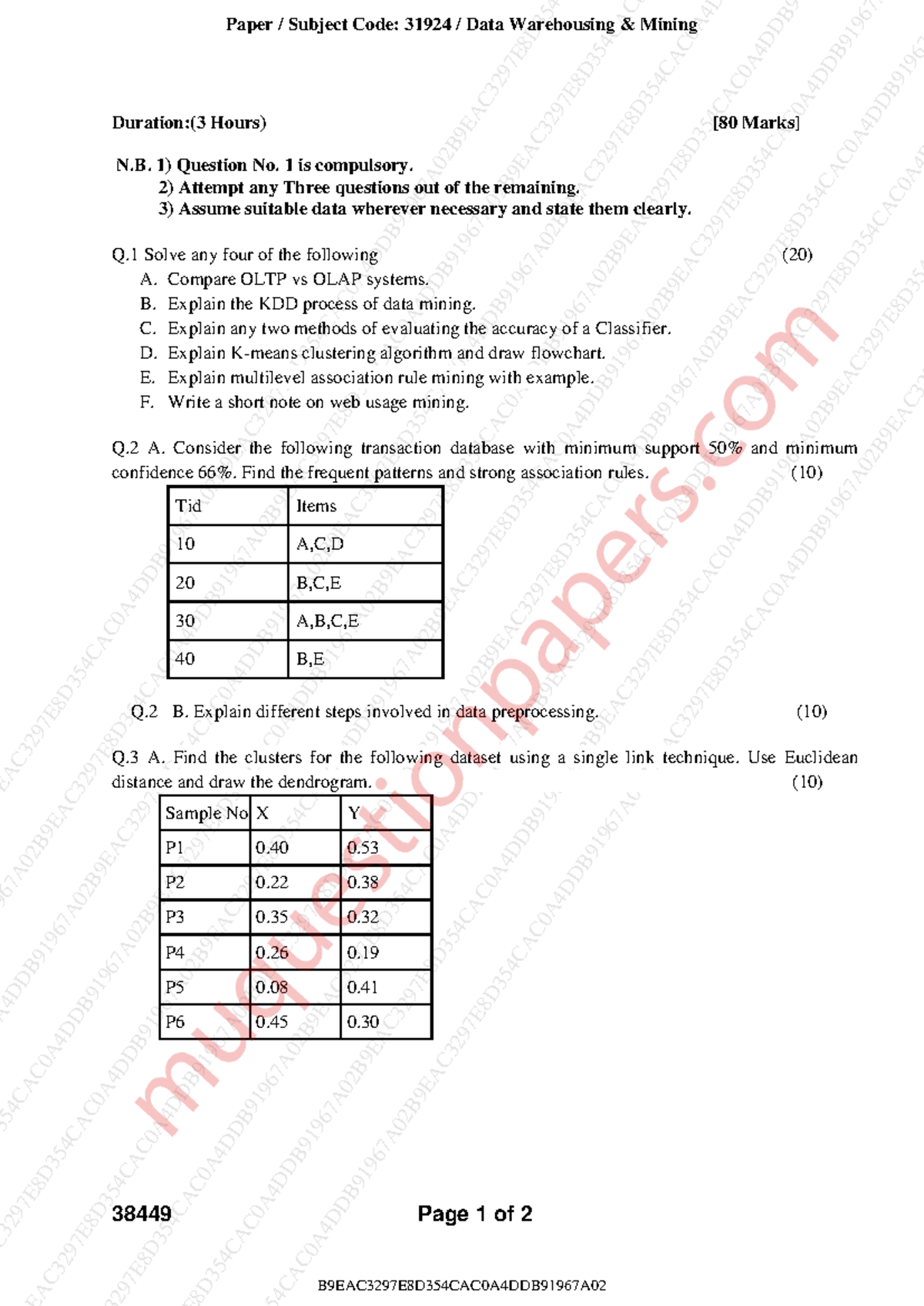 DWM - Q ppr - 38449 Page 1 of 2 Duration:(3 Hours) [80 Marks] N. 1) Question No. 1 is compulsory ...