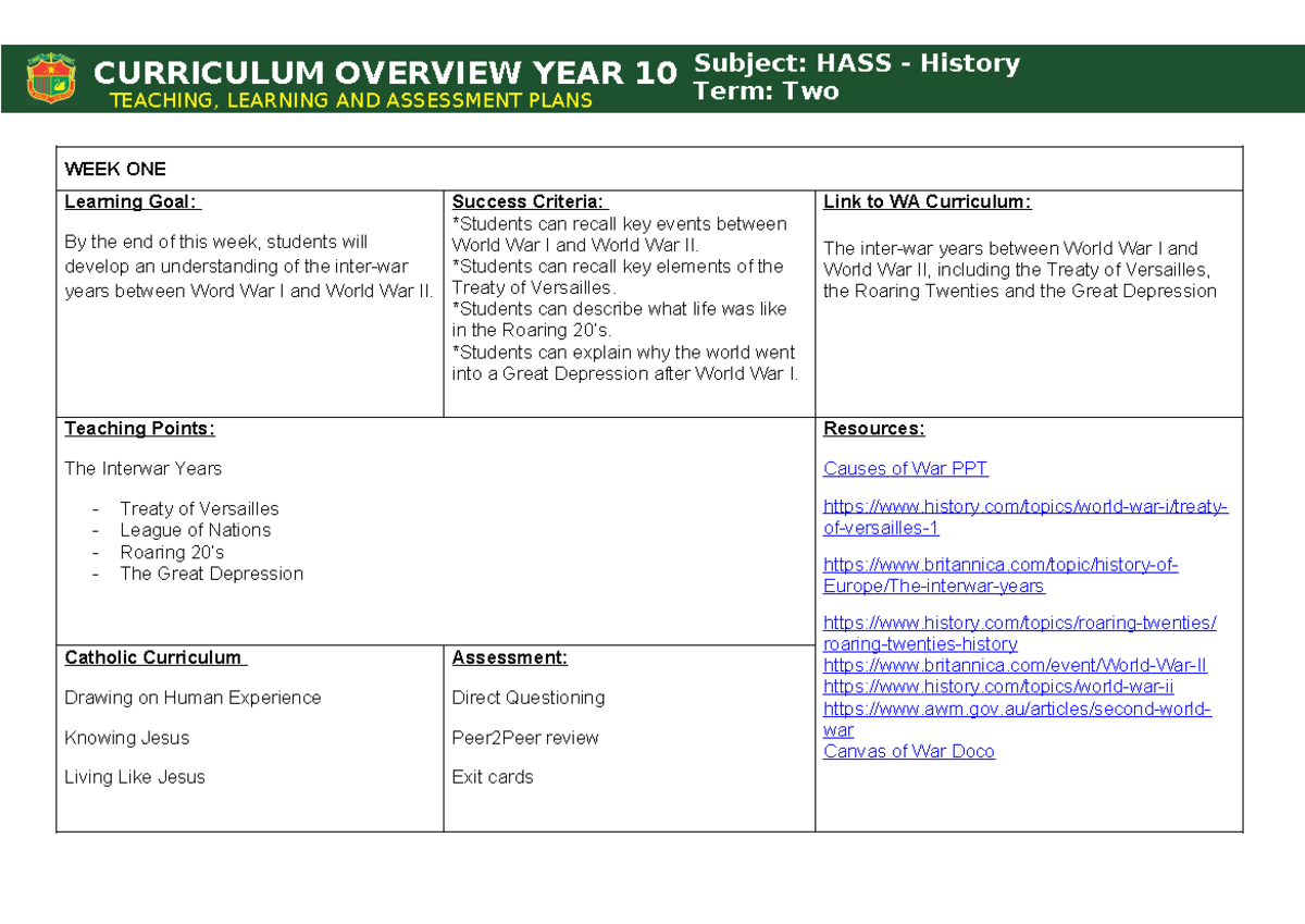 Curriculum Plan HASS Yr 10 Term 2 Hist 2024 - CURRICULUM OVERVIEW YEAR ...