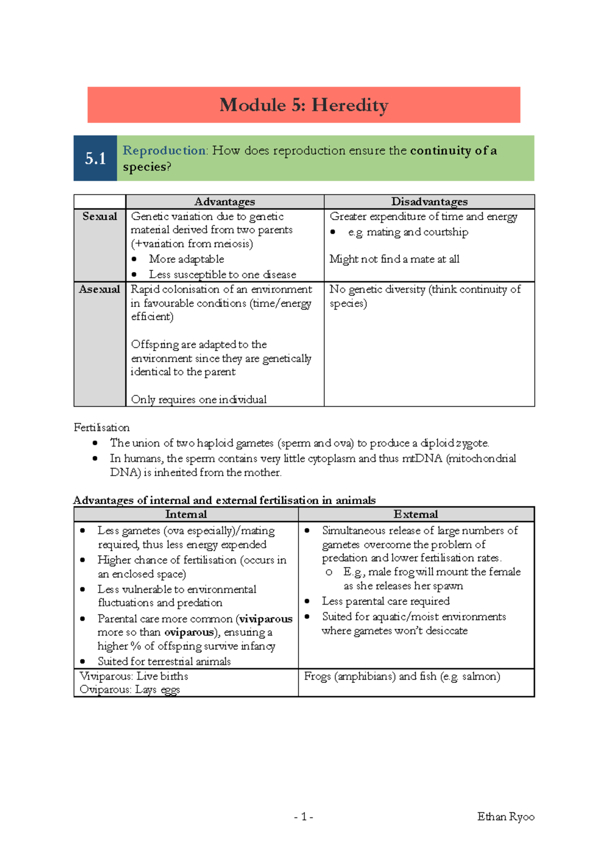 Biology Mod 5 Notes Mod 5 Module 5 Heredity 5 1 Reproduction How Does Reproduction
