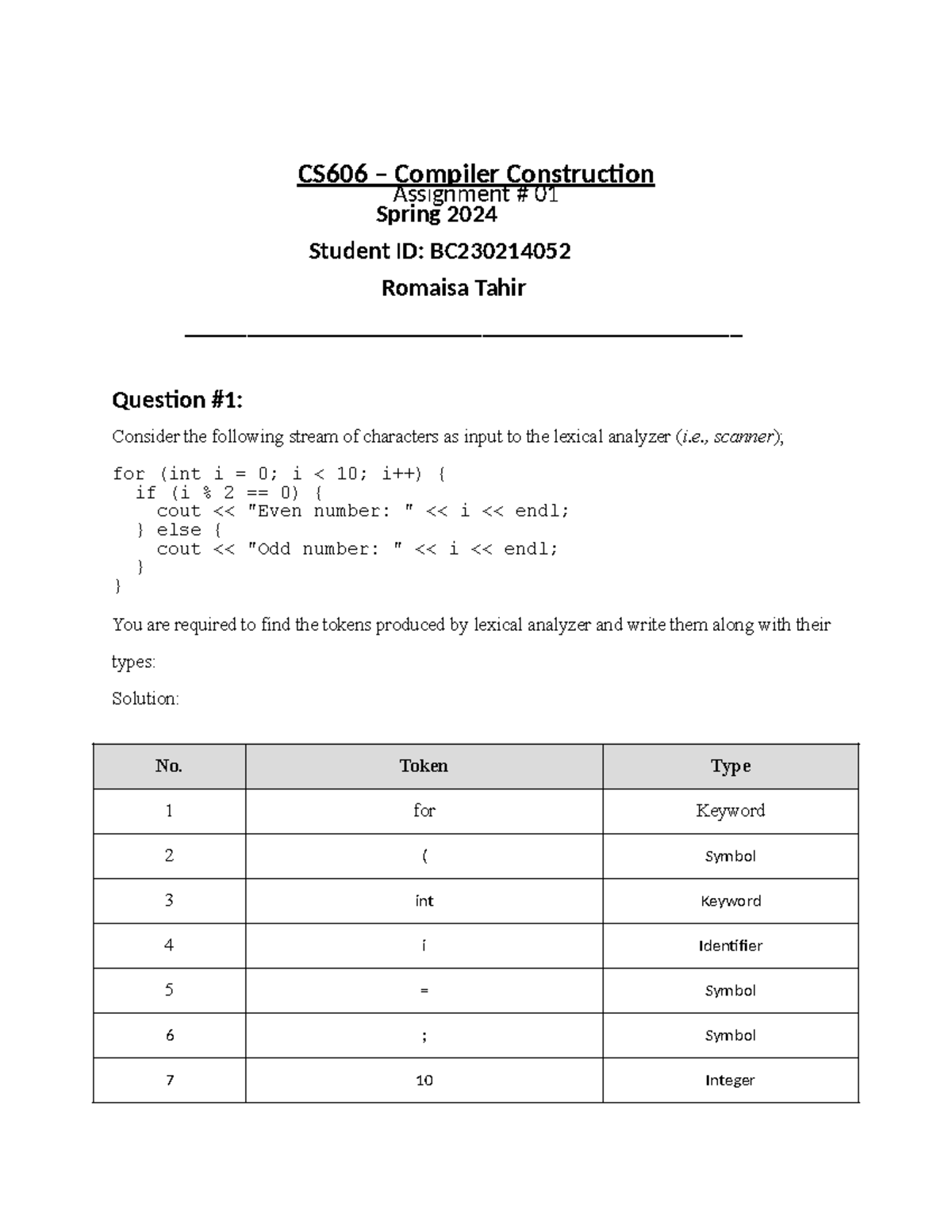 Cs-606 - its an assignment of compiler construction for spring 2024. - CS606 – Compiler ...
