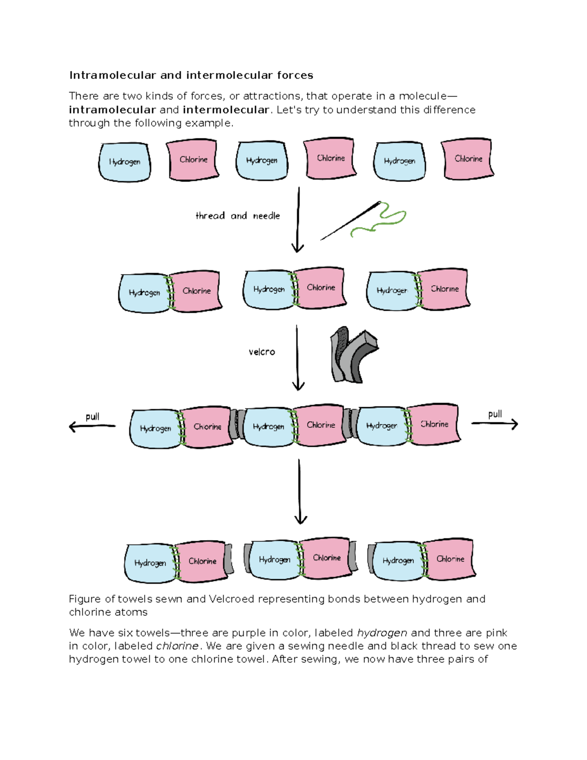 Intramolecular and intermolecular forces - Let's try to understand this ...