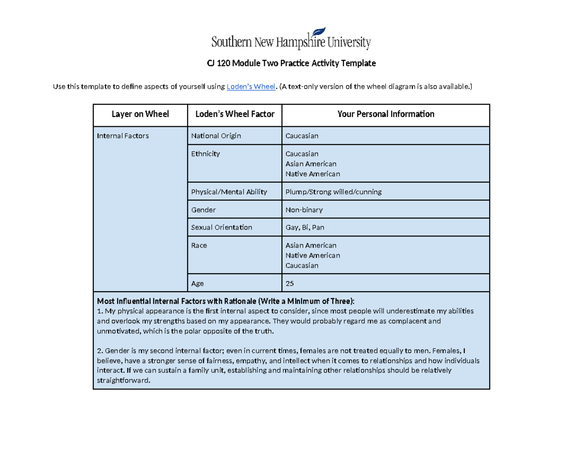 CJ 120 Module Two Practice Activity Jay - (A text-only version of the ...