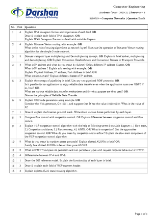 Unit-5 Code Generation - The final phase in compiler model is the code - Studocu