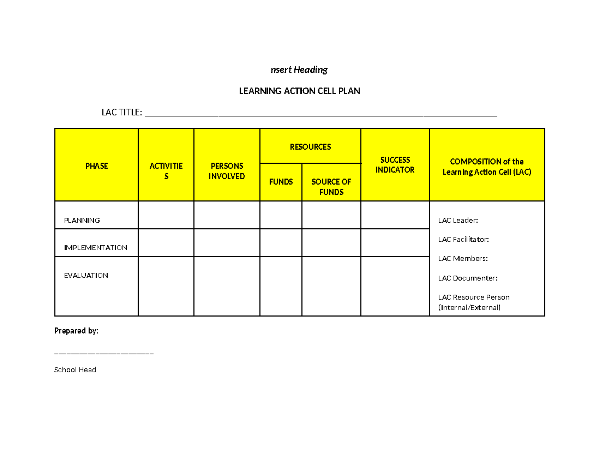 LAC Template - nsert Heading LEARNING ACTION CELL PLAN LAC TITLE: - Studocu