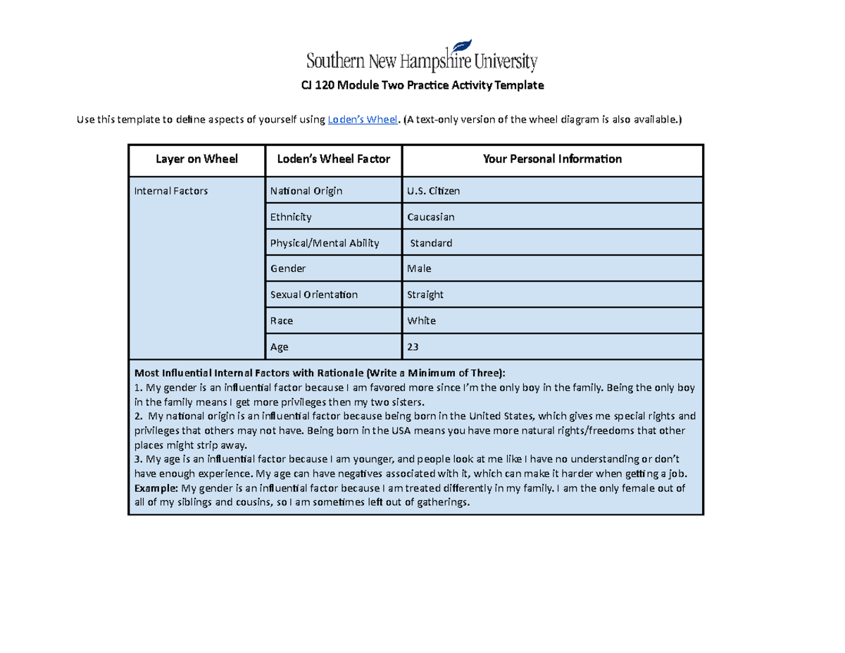 CJ 120 Module Two Practice Activity - (A text-only version of the wheel ...